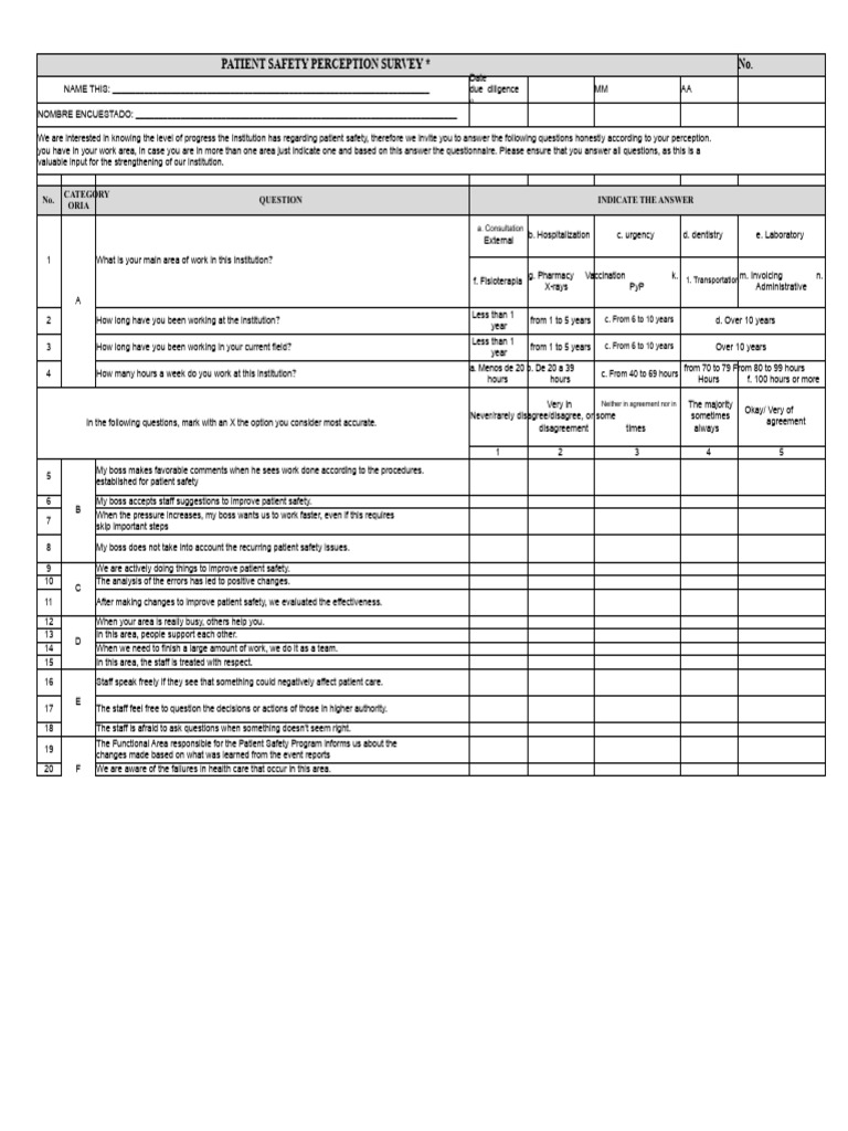 Patient Safety Climate Survey | PDF | Patient Safety | Health Care