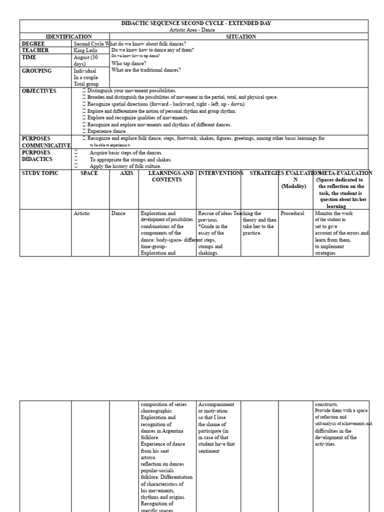 DIDACTIC SEQUENCE Artistic Dance - Odt | PDF | Dances | Folklore