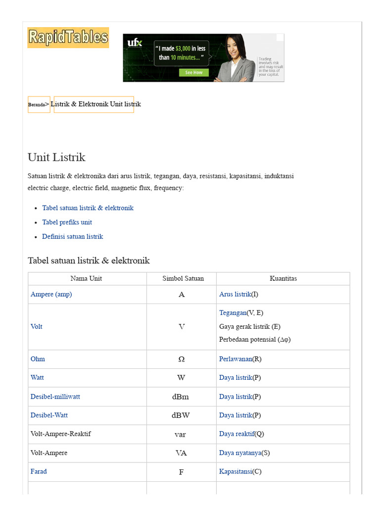 Tabel Satuan Listrik dan Elektronik | PDF
