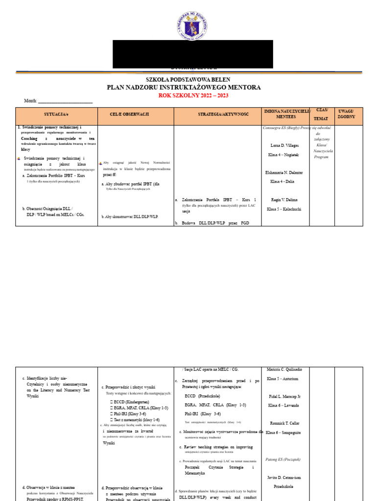 PLAN NADZORU dla MTs | PDF