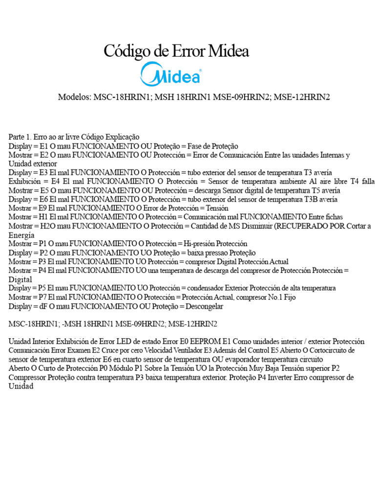 Códigos de Error para Aires Acondicionados Midea | PDF | Diodo emisor ...