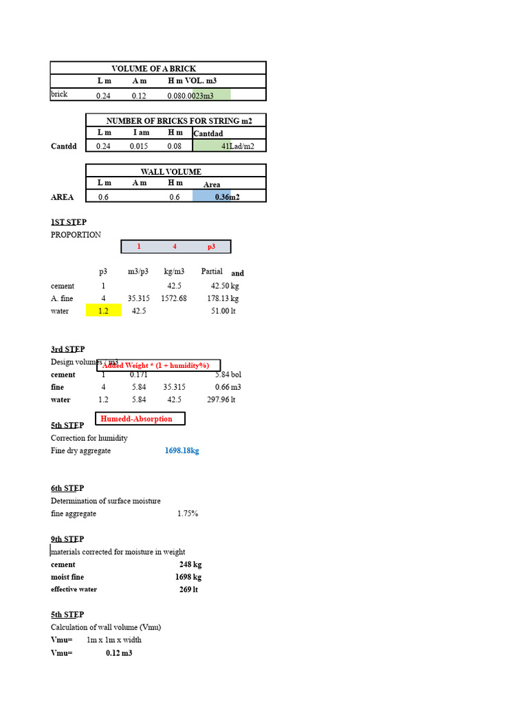 Mortar Mix Excel | PDF | Mortar (Masonry) | Cement
