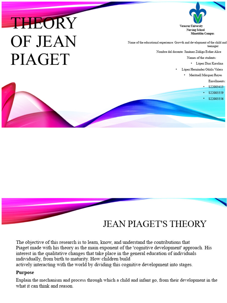 Jean Piaget Theory Slides | PDF | Thought | Cognitive Science