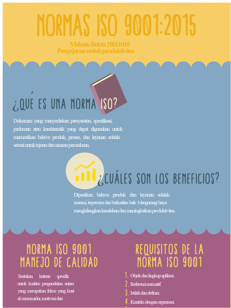 Infografis Tentang Standar ISO | PDF