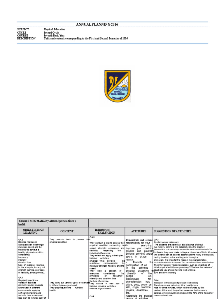 Annual Planning 7th Grade Physical Education | PDF | Strength Training ...
