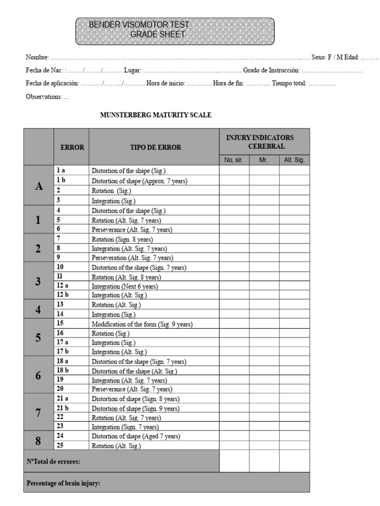Bender Protocol | PDF | Central Nervous System | Neurological Disorders