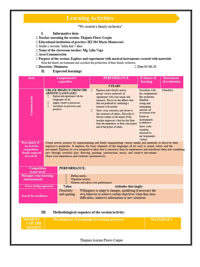 SESSION 1 CREATING THE FAMILY ORCHESTRA | PDF | Learning | Attitude ...
