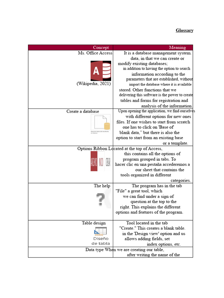 Access Glossary | PDF | Databases | Microsoft Access