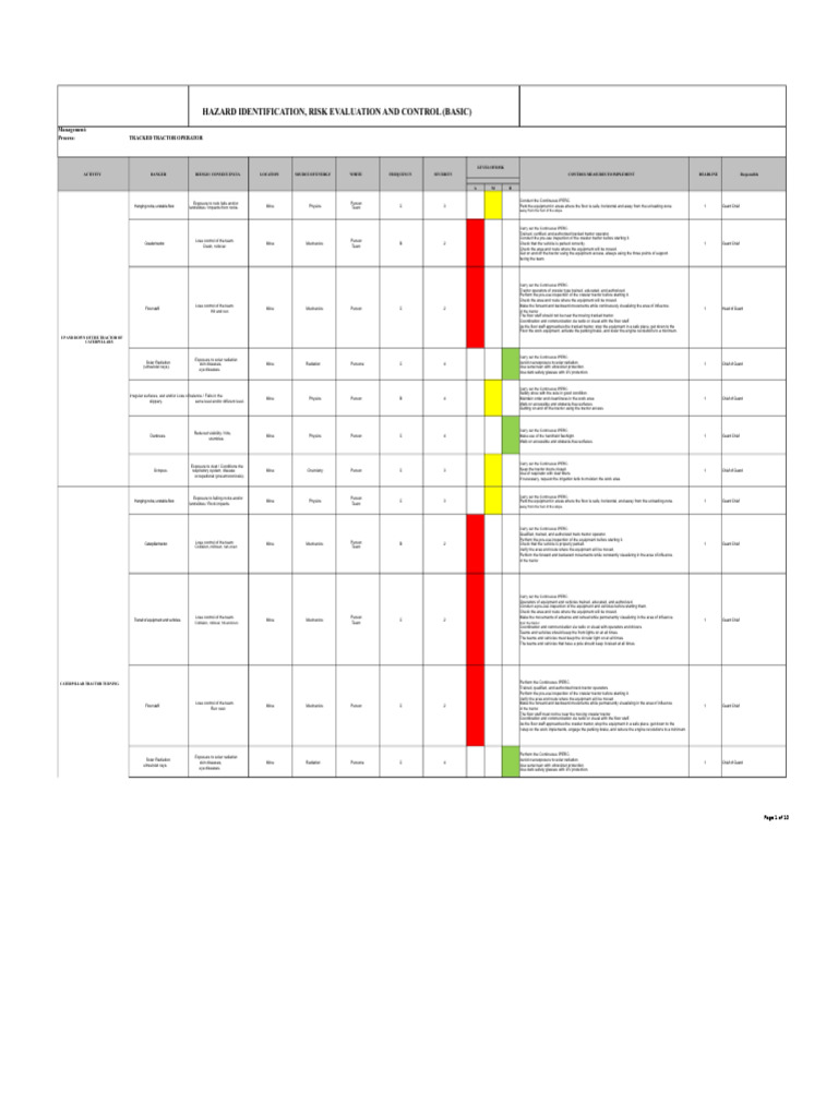 Hazard Control for Tracked Tractor Operations | PDF | Ultraviolet | Tractor