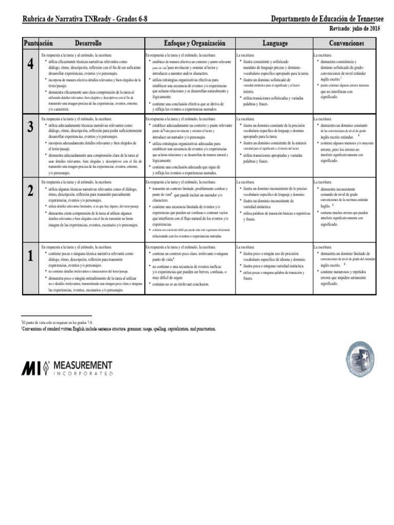 Rúbrica Narrativa Tnready Grado 6-8 | PDF | Escritura | Puntuación