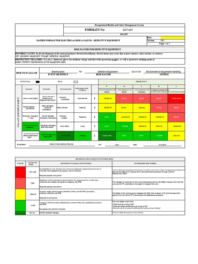Electrical Risk Analysis for Defective Equipment | PDF | Risk | Safety