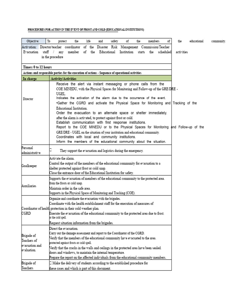 Procedures For Action in The Face of Frost and Cold Weather | PDF ...