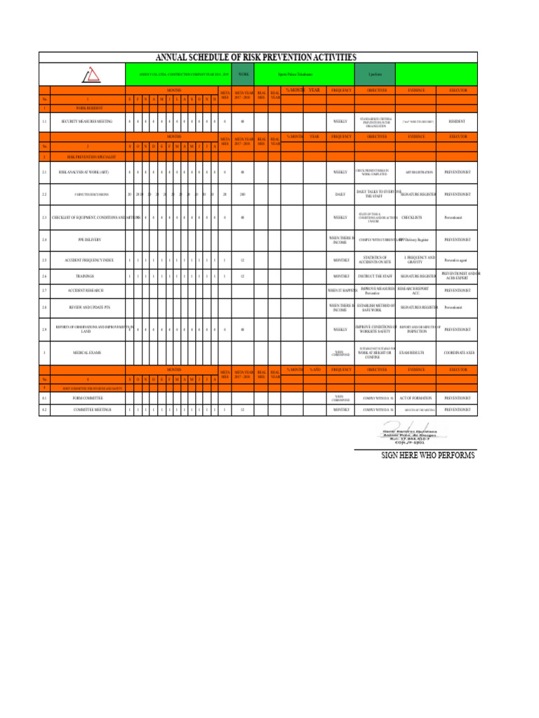 Annual Risk Prevention Schedule | PDF | Risk | Safety