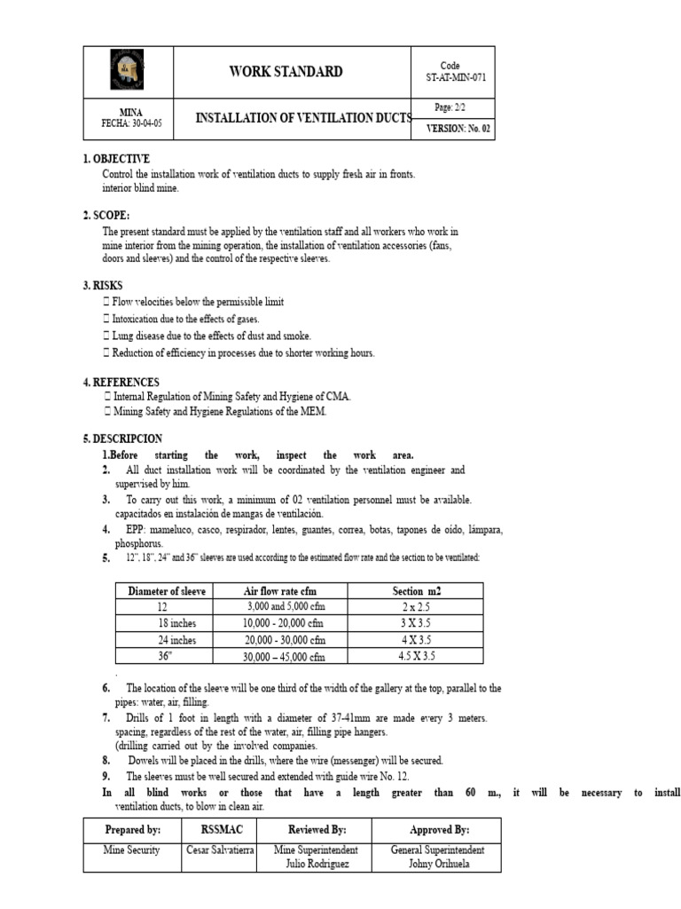 Ventilation Duct Installation Standards | PDF | Ventilation ...