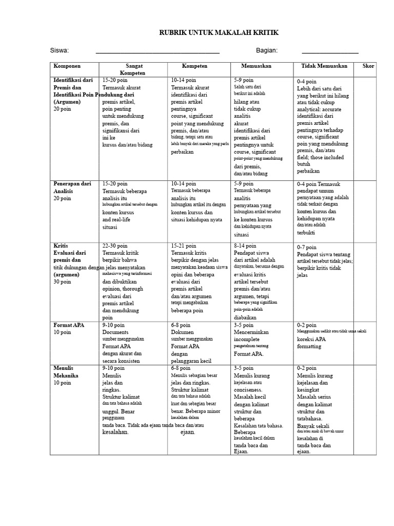 Critique Paper Rubric | PDF