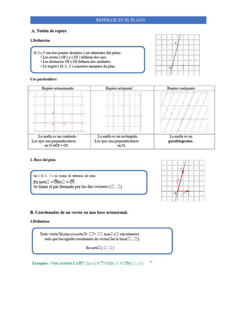 Curso Localización en el plano | PDF | Sistema coordinado | Álgebra