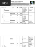 Algrip Floor Plate Load Capacity Tables | PDF | Strength Of Materials ...