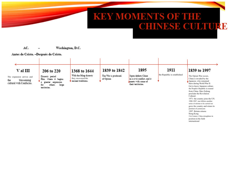 Key Events in Chinese Culture History | PDF | China | World Politics