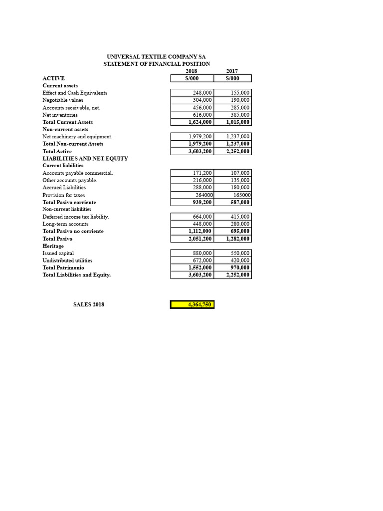 Practical Case of Financial Forecasting | PDF | Equity (Finance ...