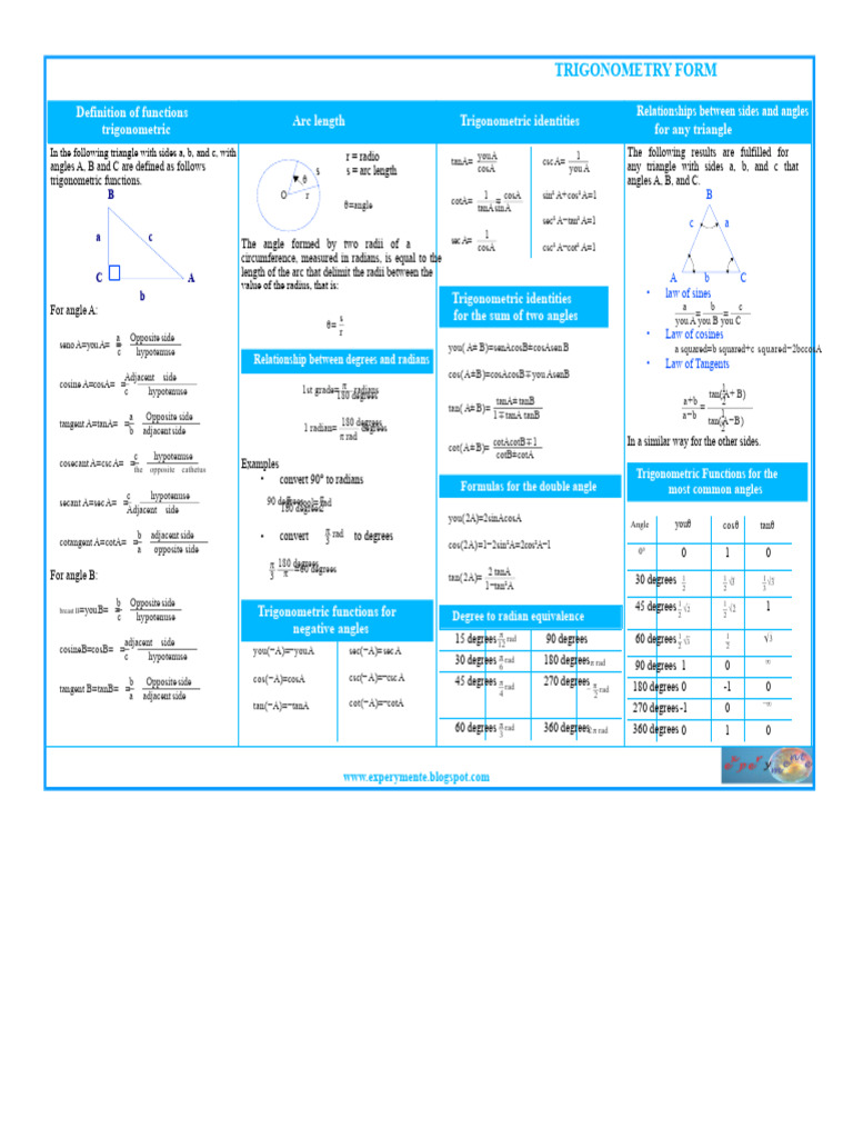 Trigonometry Form PDF | PDF | Trigonometric Functions | Trigonometry