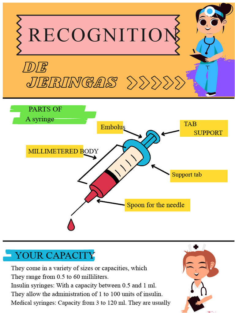 Infographic - RECOGNITION OF SYRINGES AND NEEDLES - LEYDI VANESSA HUAMAN MORENO - NURSING - 2nd ...
