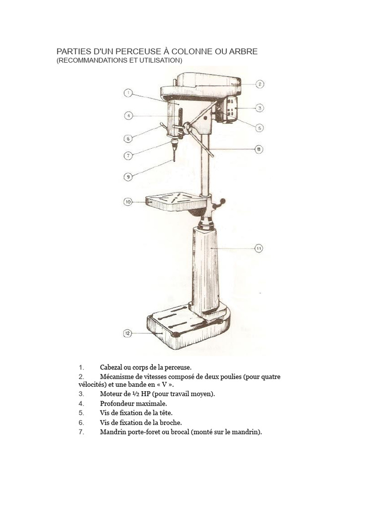 Parties D'un Perceuse À Colonne Ou Arbre | PDF | Perceuse | Ingénierie ...