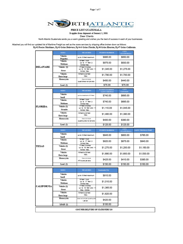 Vehicle Load Rates From The USA To Guatemala | PDF | Cargo | Transport