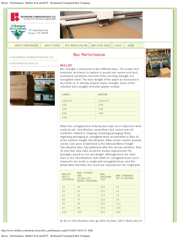 Boxes - Performance - Mullen Test and ECT - Richmond Corrugated Box ...