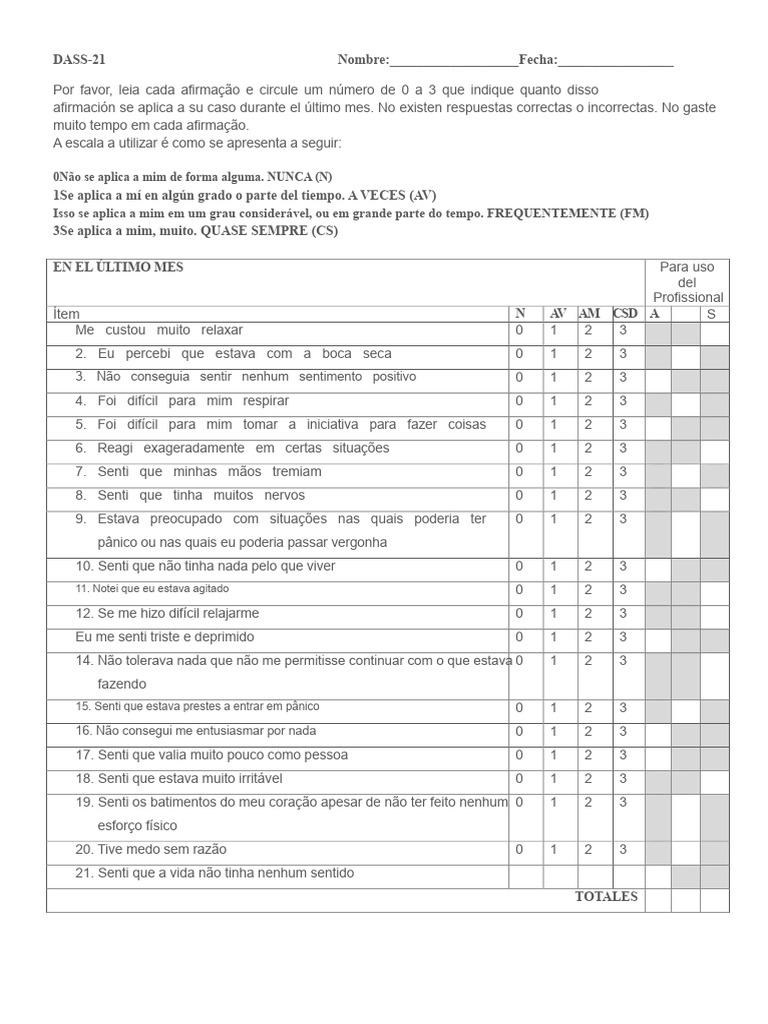 Avaliação de Ansiedade e Depressão DASS-21 | PDF | Ansiedade
