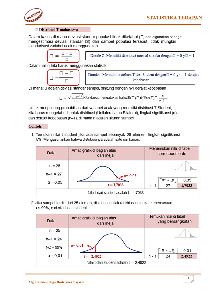 Distribusi T dan Chi Kuadrat dalam Statistik | PDF