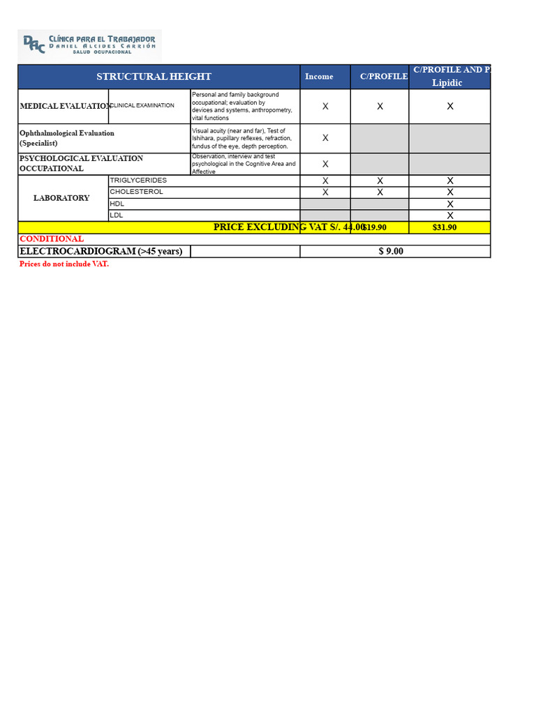 Comprehensive Medical Evaluation Guide | PDF