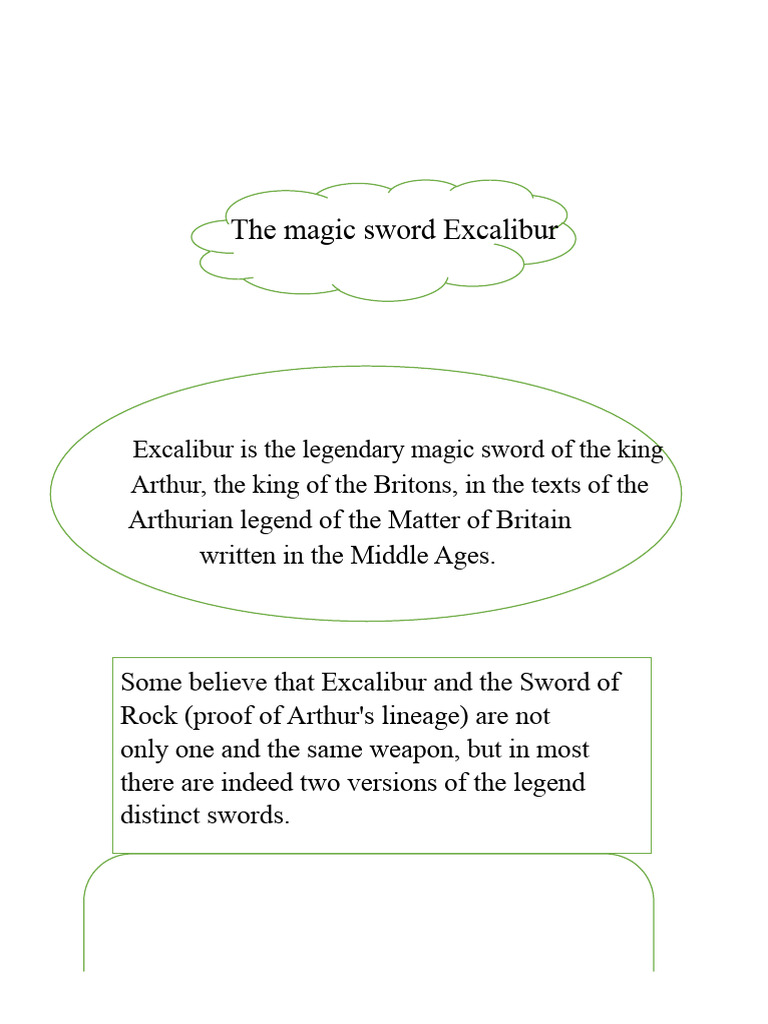 The magical sword Excalibur | PDF