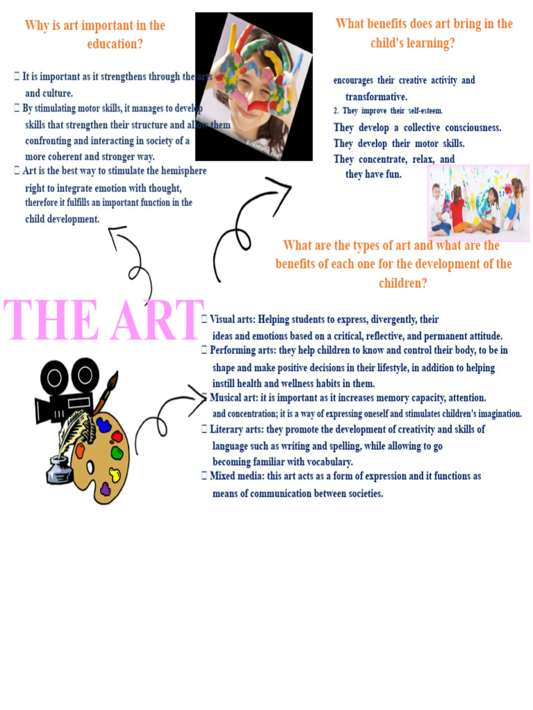 Work of Art | PDF | Creativity | Social Psychology