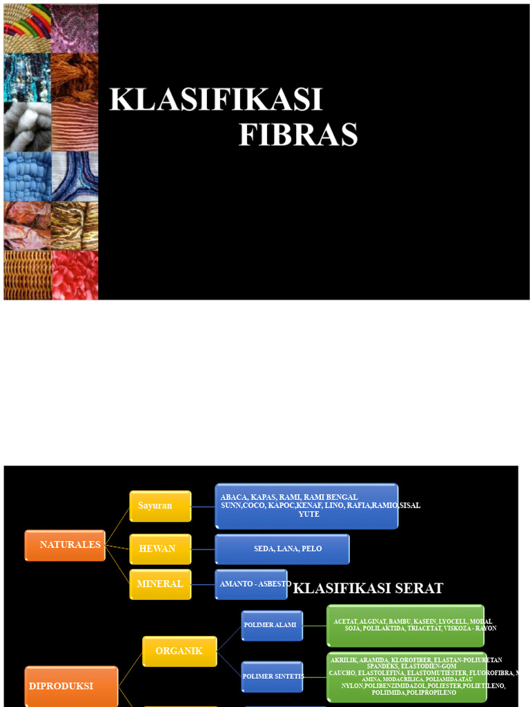 Klasifikasi dan Manfaat Serat Alam | PDF