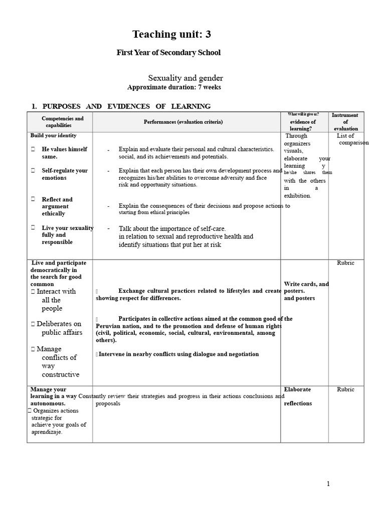 DPCC 1 Year Unit 3 and 4 | PDF | Human Sexuality | Violence