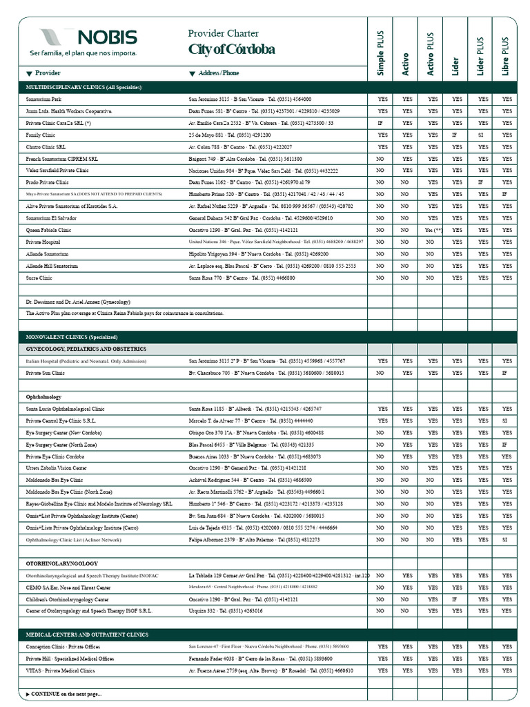 Nobis Capital Handbook April 2017 | PDF | Medical Specialties | Health Care