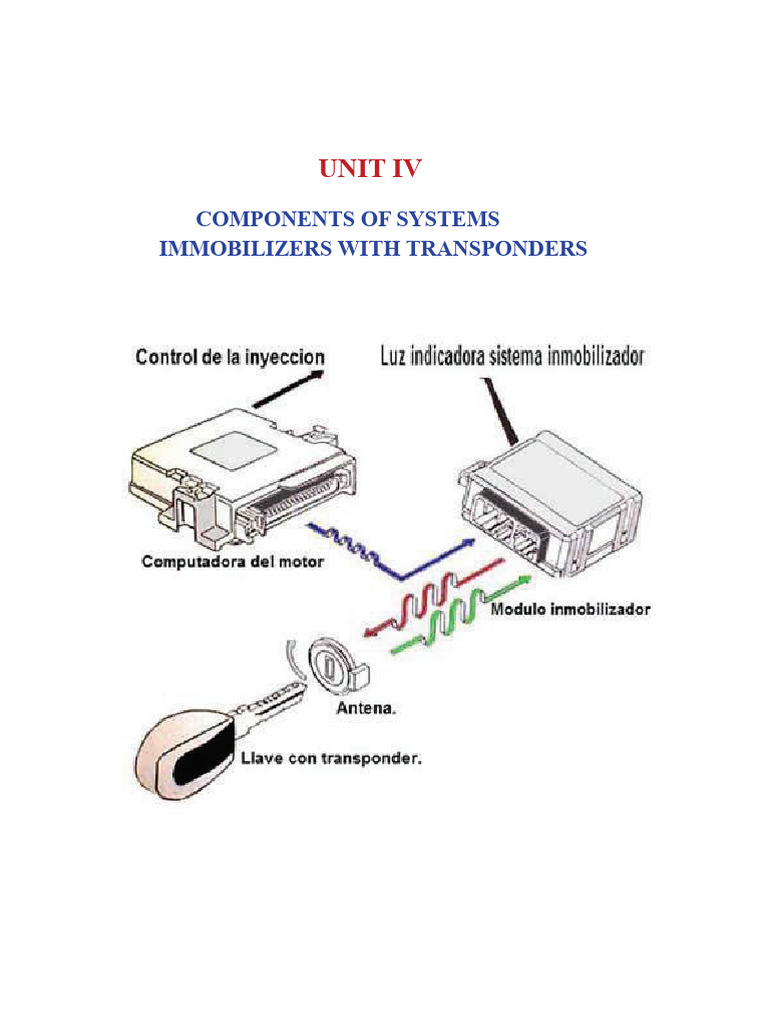 Transponder Immobilizer System Components | PDF | Radio Frequency ...