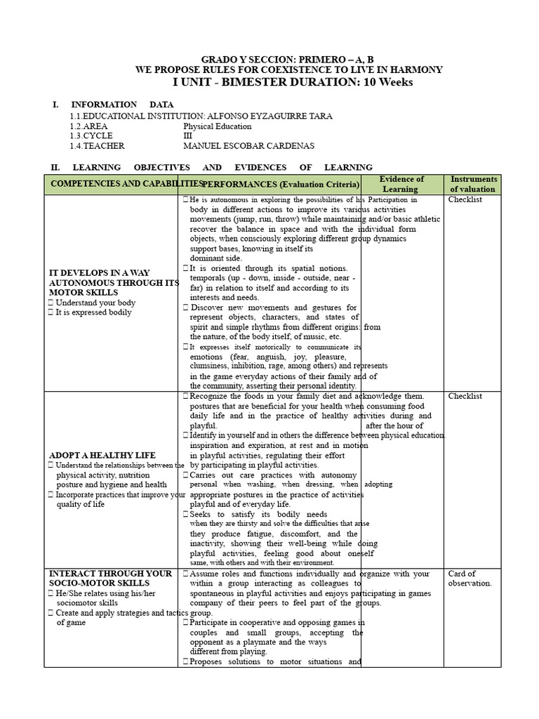 Didactic Unit 1 | PDF | Learning | Body Language