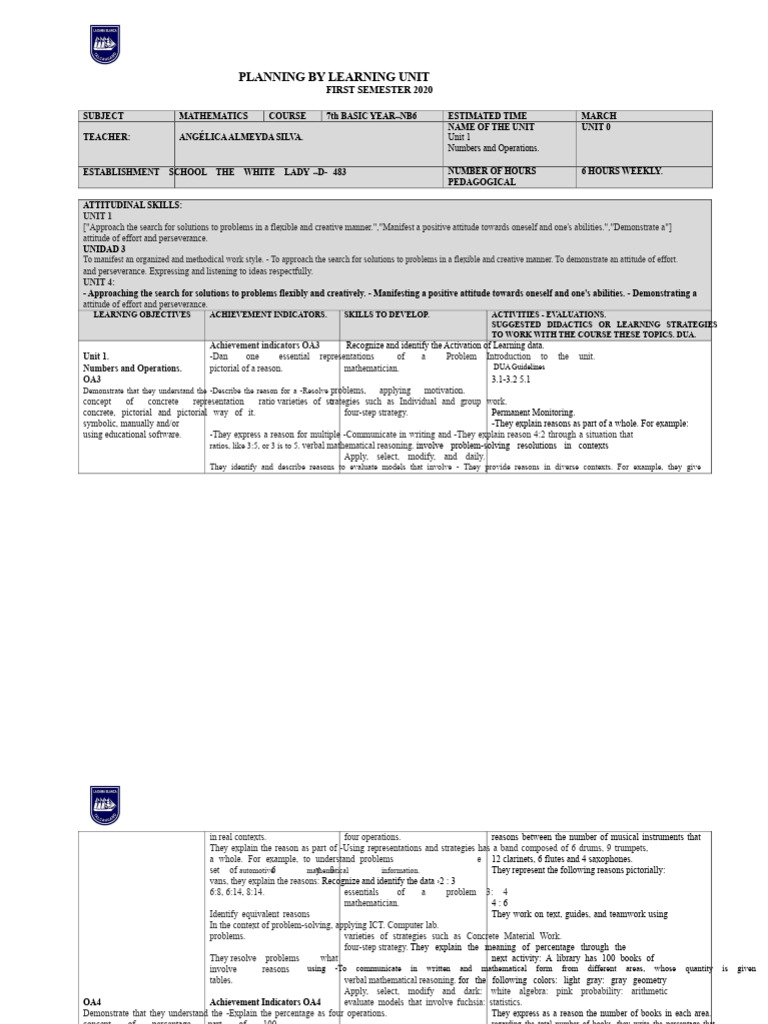 PLANNING UNIT ZERO MATHEMATICS 7th GRADE 2020 | PDF | Area | Decimal