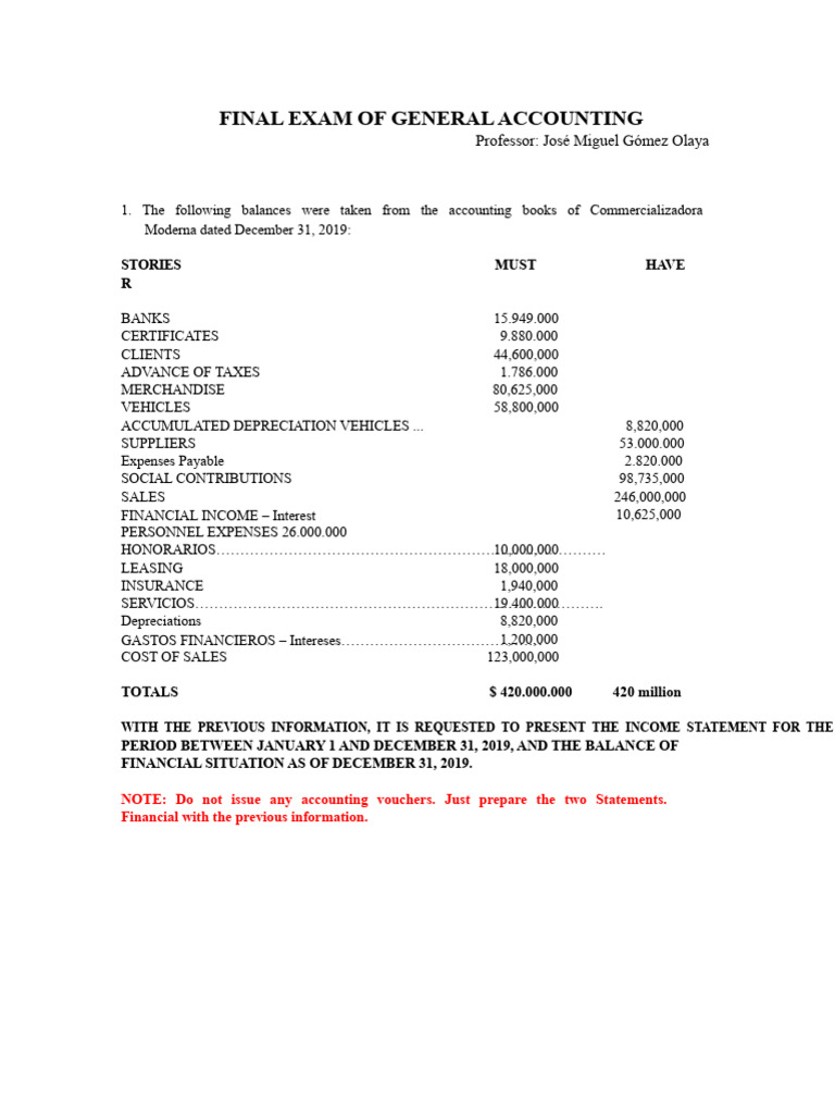 Final Exam of General Accounting - Moodle | PDF | Expense | Depreciation