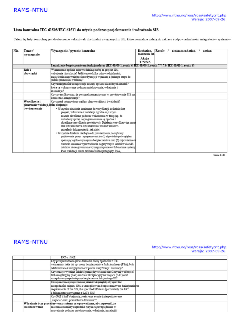 SIL Checklist PDF | PDF