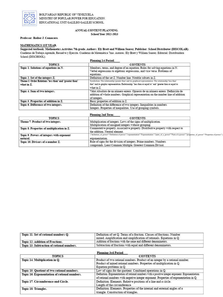 Annual Planning. Mathematics 1st Year. School Year 2012 - 2013 | PDF ...