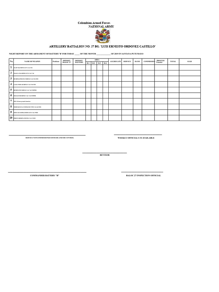 Book Part of Armament Draft | PDF | Artillery Battery | Battalion