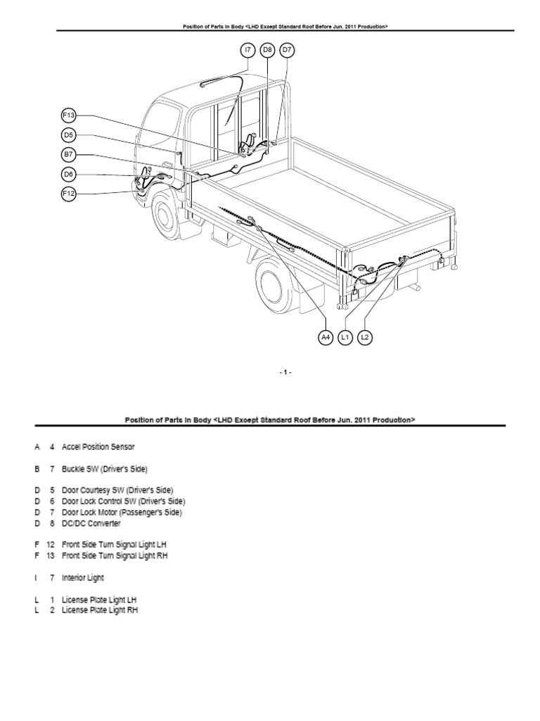 Toyota Dyna 2008-2011 Wiring Routing | PDF | Vehicle Parts ...