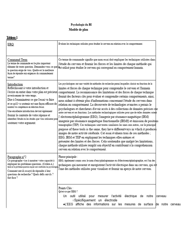 #1 ERQ - Plan | PDF | Électroencéphalographie | Imagerie par résonance ...