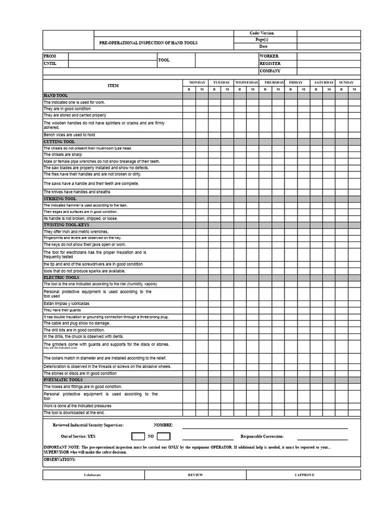 Pre-Operational Tool Inspection Checklist | PDF | Tools | Manufactured ...