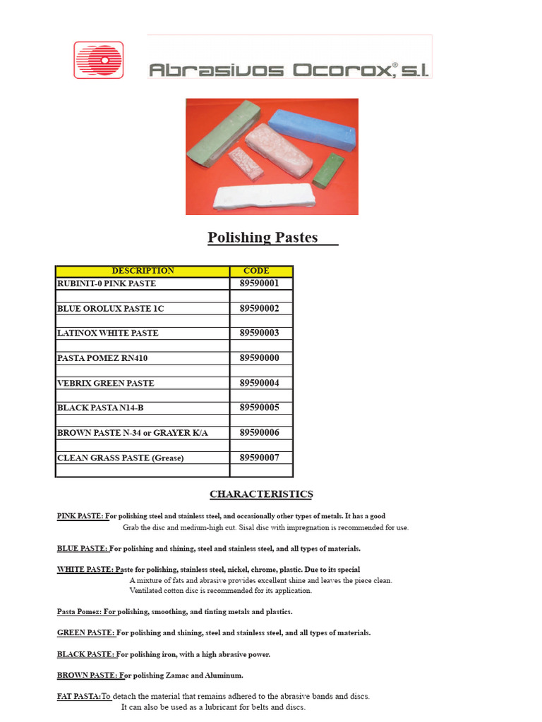 Polishing Pastes for Metal Finishing | PDF