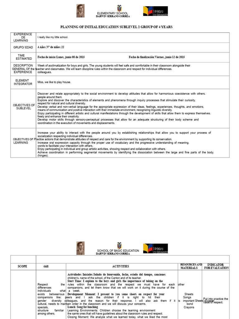 Planning For Early Childhood Education Level 2 Group of 4 Years 2 | PDF ...