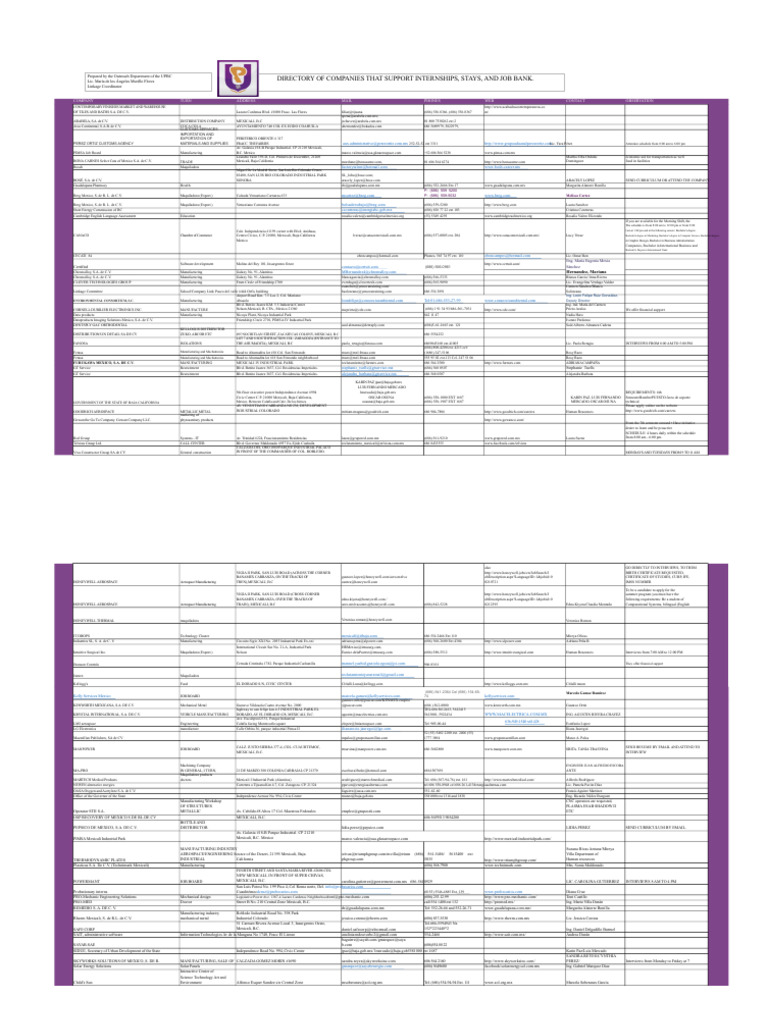 Internship and Job Bank Directory | PDF