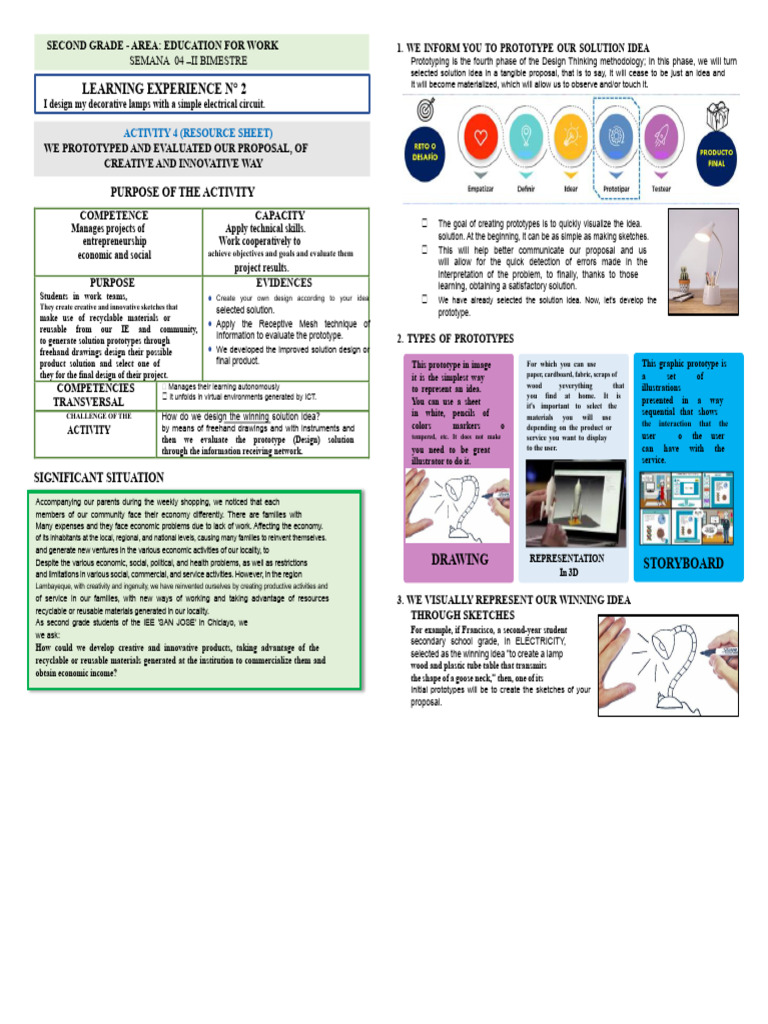 Week 4 - Eda 2 - Act. 4 - Prototyping and Evaluation Phase | PDF ...